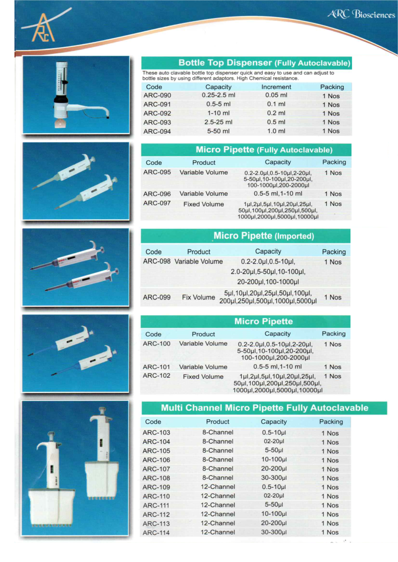 Arc Biosciences