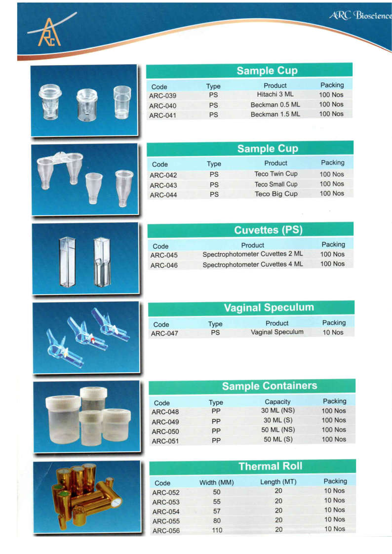 ARC Biosciences
